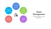 Use This Client Management PPT And Google Slides Templates