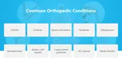Download Our Orthopedics PPT And Google Slides Themes