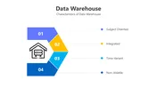 Download Our Data Warehouse PPT And Google Slides Themes