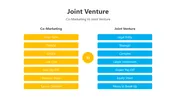 Download Our Joint Venture PPT And Google Slides Templates