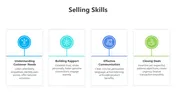 Discover The Selling Skills PPT And Google Slides Templates