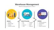 Use This Warehouse Management PPT And Google Slides