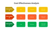 Get Our Cost Effectiveness Analysis PPT And Google Slides
