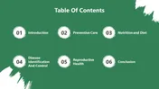 Explore Our Animal Health Management PPT And Google Slides