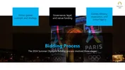 Get This Paris Olympics 2024 PPT And Google Slides Themes