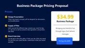 Pricing Proposal Presentation Template | SlideEgg