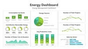 Download Our Energy Dashboard PPT And Google Slides Themes