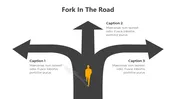 Get Our Fork In The Road PPT And Google Slides Themes