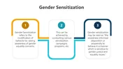 Free Gender Equality PPT Template and Google Slides