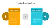 Discover Gender Sensitization PPT And Google Slides Themes