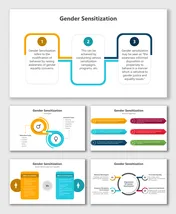 Discover Gender Sensitization PPT And Google Slides Themes