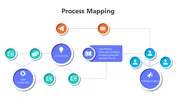 Download Our Process Mapping PPT And Google Slides Templates