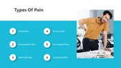 Explore Pain Management PPT And Google Slides Themes