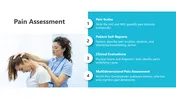 Explore Pain Management PPT And Google Slides Themes