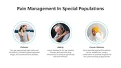 Explore Pain Management PPT And Google Slides Themes