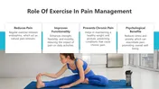 Explore Pain Management PPT And Google Slides Themes
