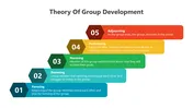 Get This Theory Of Group Development PPT And Google Slides