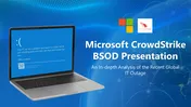 Microsoft CrowdStrike BSOD PPT ,Google Canva Slides