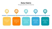 Get Our Data Fabric PPT Presentation And Canva Templates