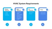 Download Our HVAC System PowerPoint And Canva Templates