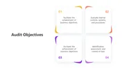 Download Our Audit Objectives PowerPoint And Canva Templates