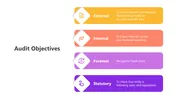 Download Our Audit Objectives PowerPoint And Canva Templates