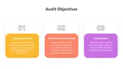 Download Our Audit Objectives PowerPoint And Canva Templates