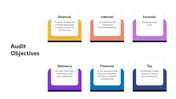 Download Our Audit Objectives PowerPoint And Canva Templates