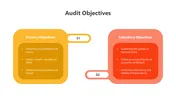 Download Our Audit Objectives PowerPoint And Canva Templates