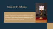 Download Our The First Amendment Canva Presentation
