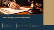 Download Our The First Amendment Canva Presentation