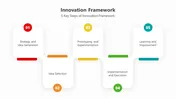 Download Our Innovation Framework PowerPoint Presentation