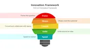 Download Our Innovation Framework PowerPoint Presentation