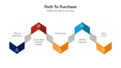 Download Our Path To Purchase PowerPoint Presentation