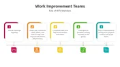 Work Improvement Teams PowerPoint And Canva Template