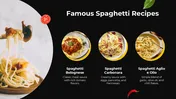 National Spaghetti Day Presentation And Google Slides