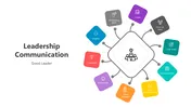 Leadership Communication Google Slides And Canva Templates