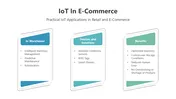 IoT In E Commerce PowerPoint And Google Slides Templates