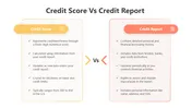 Credit Score Vs Credit Report Google Slides And PowerPoint