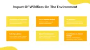 Explore Our Wildfires PowerPoint And Canva Templates