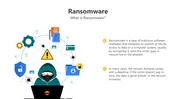 About Ransomware PowerPoint And Google Slides Templates