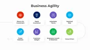 Business Agility Google Slides And PowerPoint Templates