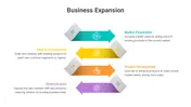 Business Expansion Google Slides And PowerPoint Templates