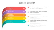 Business Expansion Google Slides And PowerPoint Templates