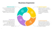 Business Expansion Google Slides And PowerPoint Templates