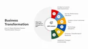 Business Transformation Google Slides And Canva Templates