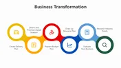 Business Transformation Google Slides And Canva Templates