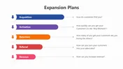 Expansion Plans Google Slides And PowerPoint Templates