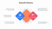 Growth Drivers Google Slides And PowerPoint Templates
