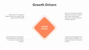Growth Drivers Google Slides And PowerPoint Templates